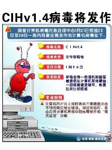 CIH病毒 - 搜狗百科